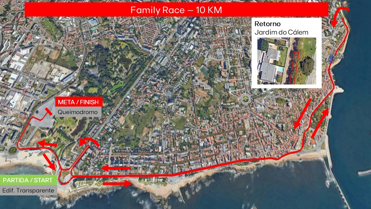 Percursos | Maratona do Porto